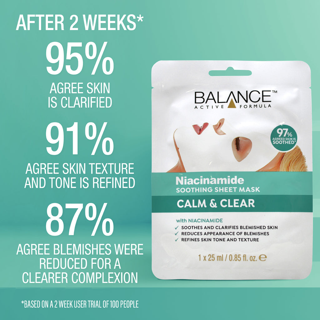 Niacinamide Sheet Mask – Balance Active Formula